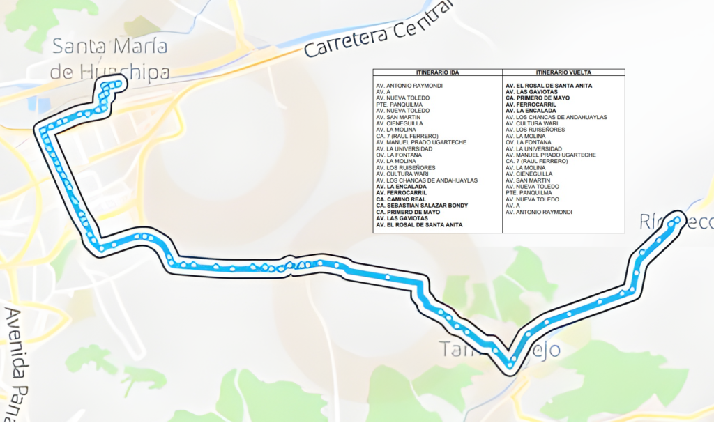 Molinero Express – RUTA DE INTERCONEXIÓN, CON CÓDIGO IM-49 (CIENEGUILLA ...